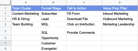 7 Steps to Create a Content Calendar [Free Template]